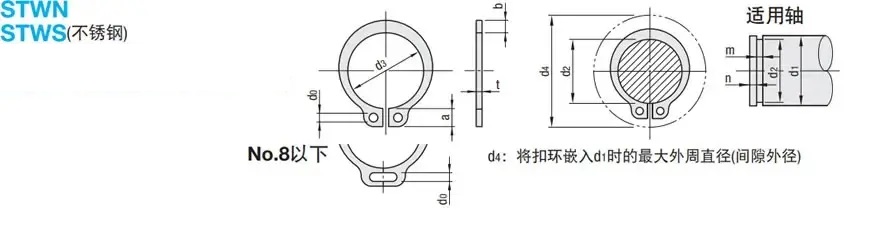 C型扣环（轴用）_扣环-米思米官网