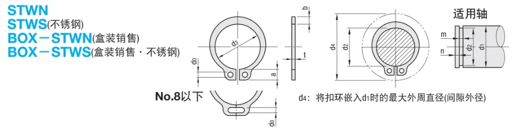 C型扣环（轴用）_扣环-米思米官网