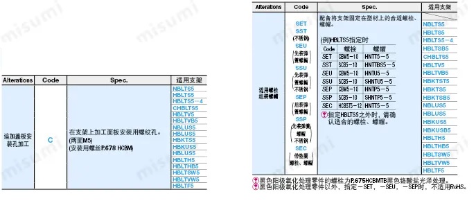 厚型支架 5系列用_5系列用支架（1列槽用）-米思米官网