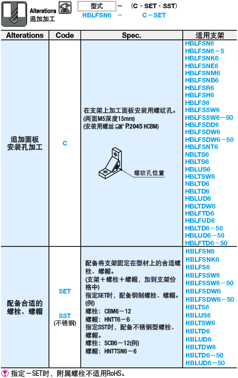 槽型反转支架 6系列用 1列槽用 2孔_6系列用支架（1列槽用）-米思米官网
