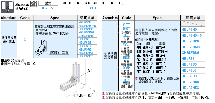 带突起支架 6系列用 1列槽用2孔_6系列用支架（1列槽用）-米思米官网