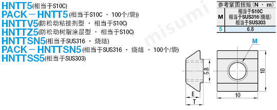 螺帽 HFS5系列铝合金型材用 先装型_铝合金型材螺帽/螺栓-米思米官网
