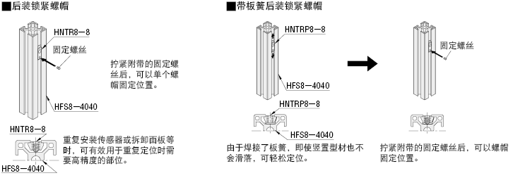 螺帽 HFS8系列铝合金型材用 带板簧后装锁紧型_铝合金型材螺帽/螺栓-米思米官网