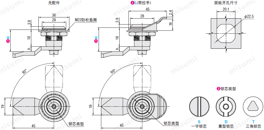 经济型 圆柱锁 普通型 不锈钢_平面型-米思米官网