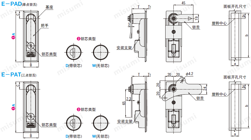 经济型 平面锁 普通按压式_平面型-米思米官网