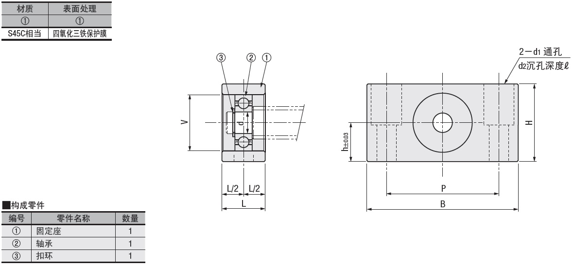 经济型滚珠丝杠支座组件 支持侧 矮型_滚珠丝杠用支座组件-米思米官网