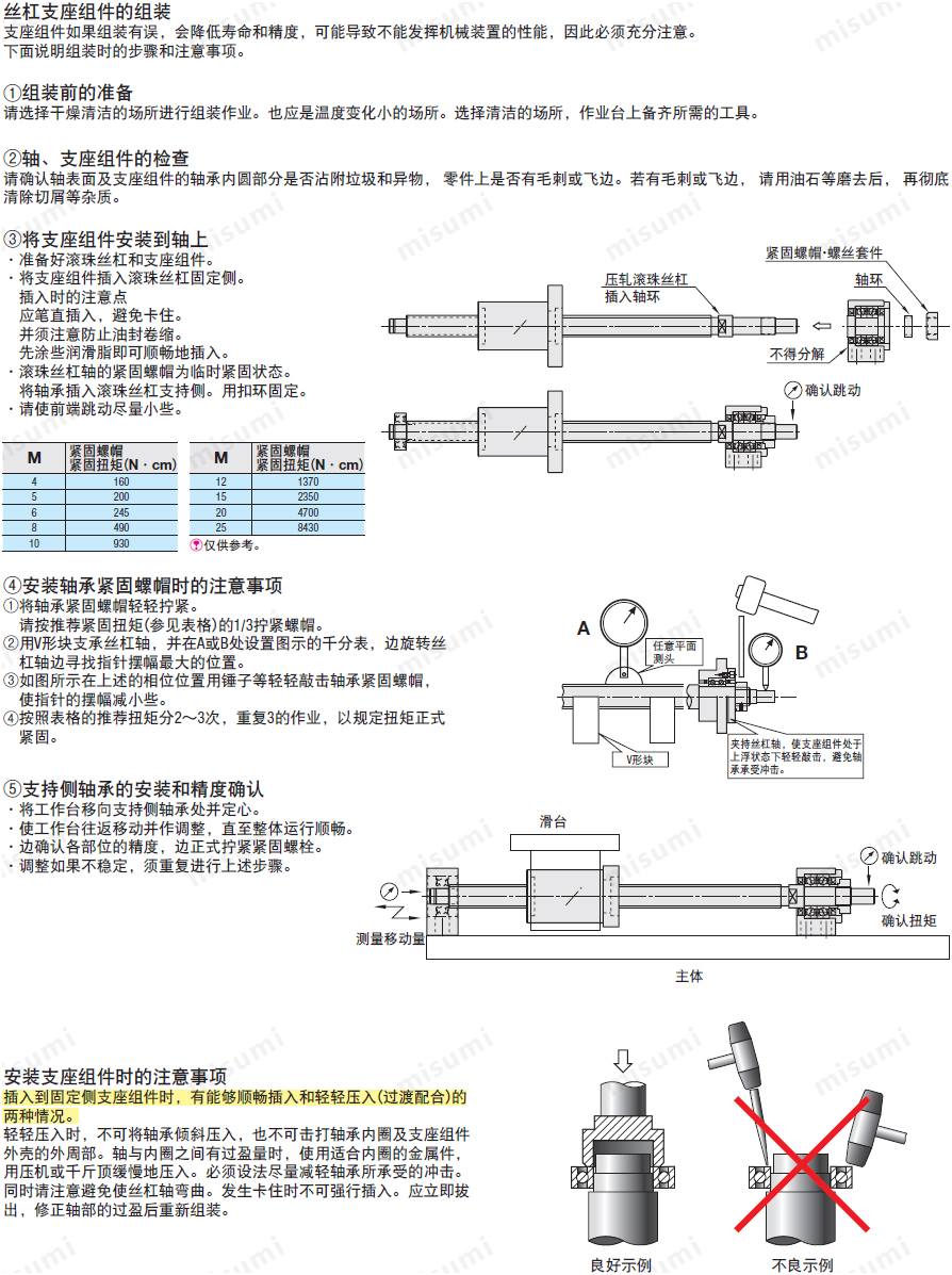经济型滚珠丝杠支座组件 支持侧 矮型_滚珠丝杠用支座组件-米思米官网