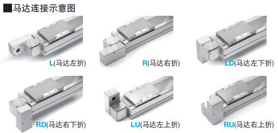 经济型 铝合金模组 皮带驱动 E Mcb17系列 全封闭型 滑台式 米思米官网