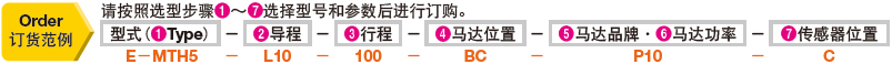经济型 铝合金模组 丝杠驱动 E-MTH5系列 半封闭型_滑台式-米思米官网