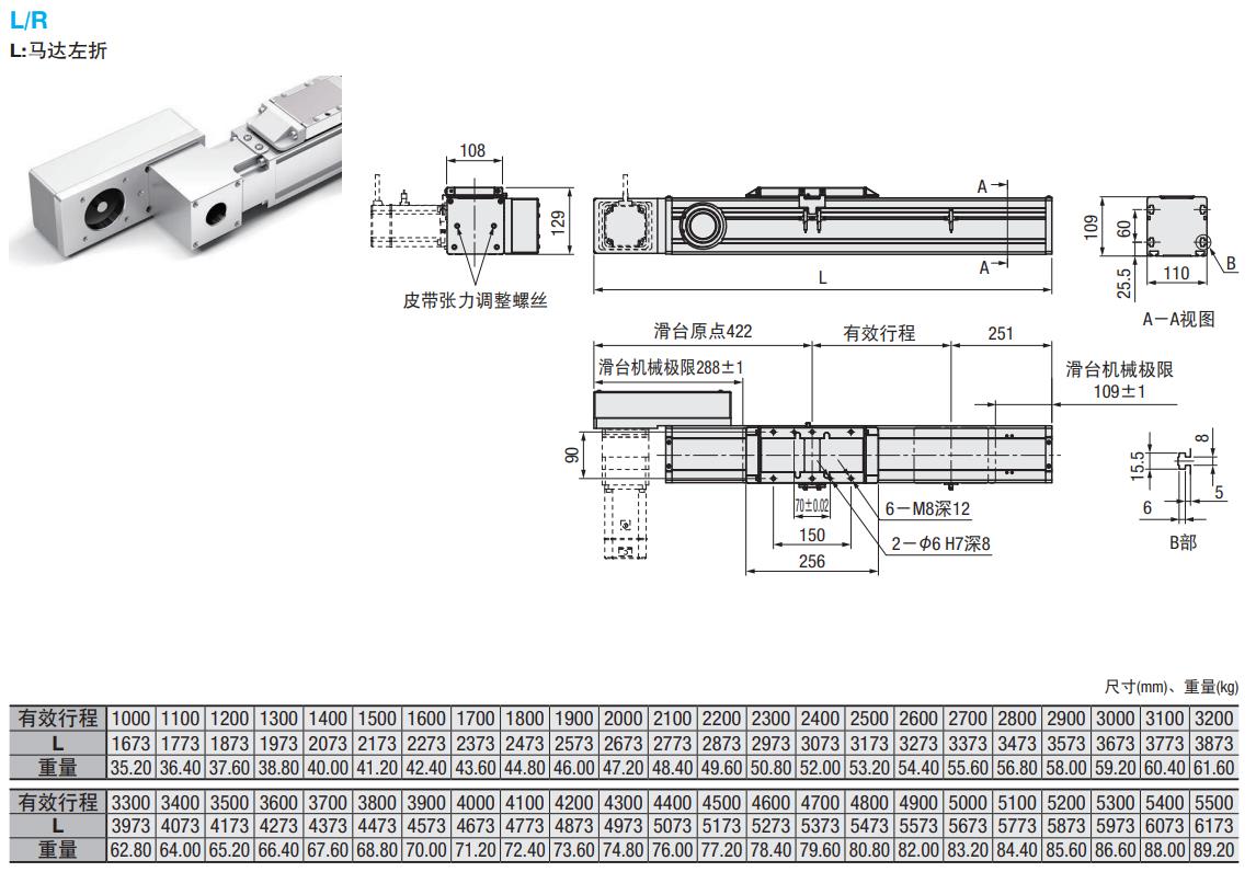 经济型 铝合金模组 皮带驱动 欧规 E Mutb110系列 滑台式 米思米官网