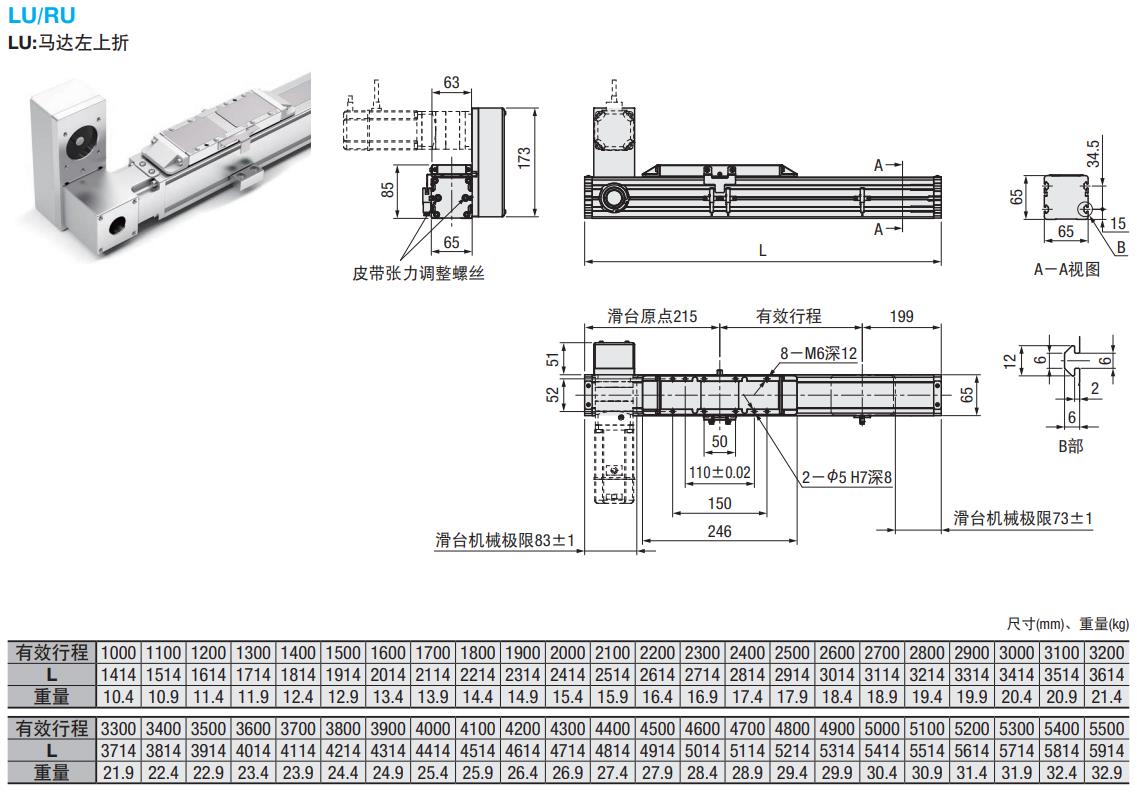 经济型 铝合金模组 皮带驱动 欧规 E Mutb65系列 滑台式 米思米官网