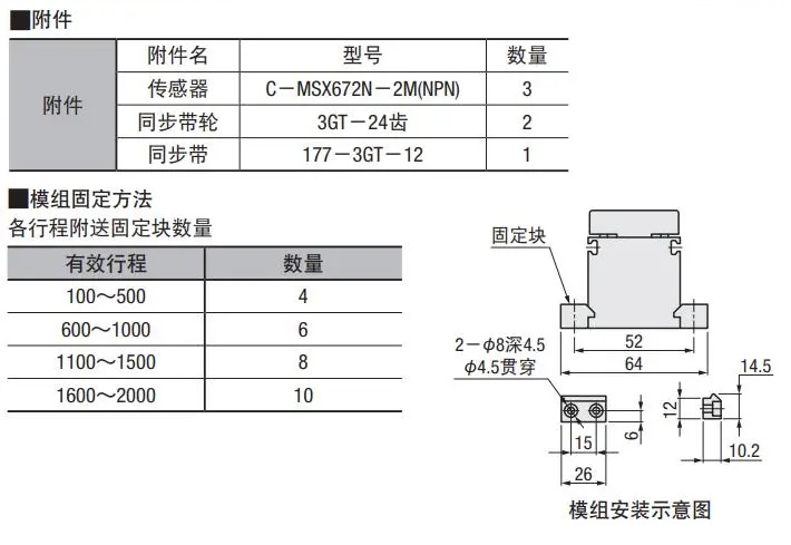 经济型 铝合金模组 皮带驱动 欧规 E-MUTB40系列_滑台式-米思米官网