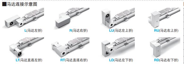 经济型 铝合金模组 皮带驱动 欧规 E-MUTB40系列_滑台式-米思米官网
