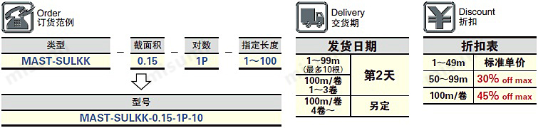 电缆 UL20276 彩芯 对绞 带屏蔽 30V SULKK 固定电缆_固定电缆-米思米官网