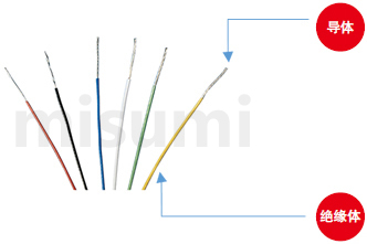 单芯电线 UL10584规格 耐高温 耐油 ETFE氟树脂绝缘 300V 可动型_单芯电线-米思米官网