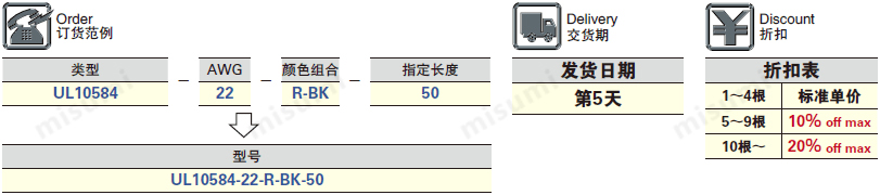300V运动单芯电缆加工-UL10584对绞线_单芯电线-米思米官网