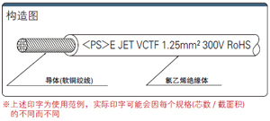 电缆 VCTF型 耐环境 不带屏蔽 300V 固定电缆型_固定电缆-米思米官网