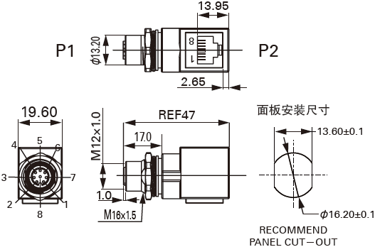 连接器 M12转RJ45型(M12X M12D M12A)_传感器线束-米思米官网