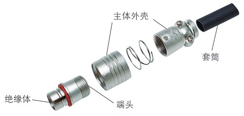 PRC03系列面板安装插座(隔板型) 金属快速插拔连接器_圆形连接器-米思米官网