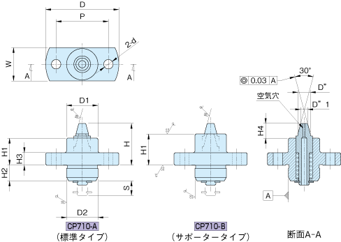 弹性销(高精度型) (CP710)_今尾IMAO定位销-米思米官网