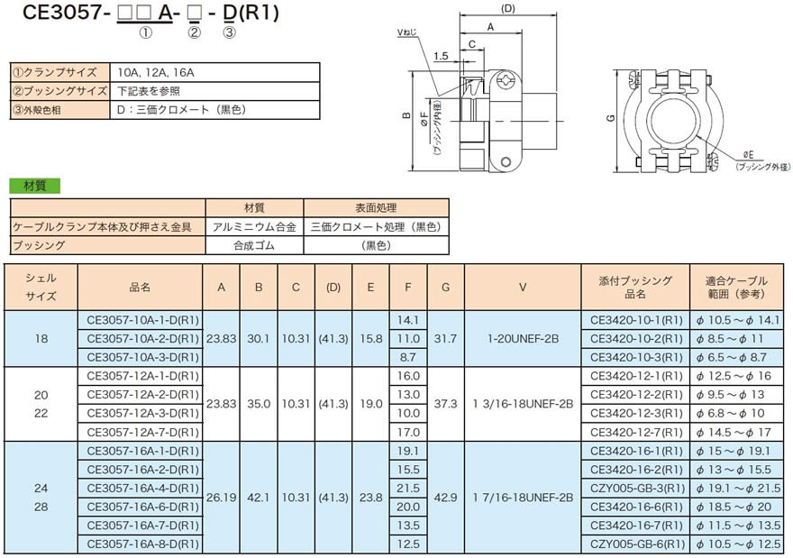 连接器 CE01系列压接型防水连接器_第一电子工业DDK圆形连接器-米思米官网