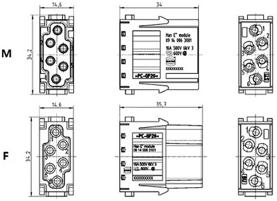 Han模块 Modular型 插芯_浩亭HARTING矩形连接器-米思米官网