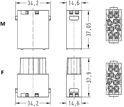 Han模块 Modular型 插芯_浩亭HARTING矩形连接器-米思米官网