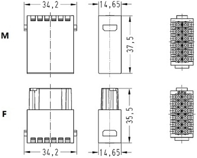 Han模块 Modular型 插芯_浩亭HARTING矩形连接器-米思米官网