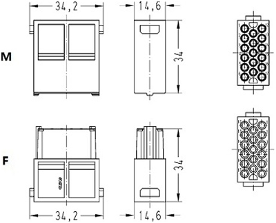 Han模块 Modular型 插芯_浩亭HARTING矩形连接器-米思米官网