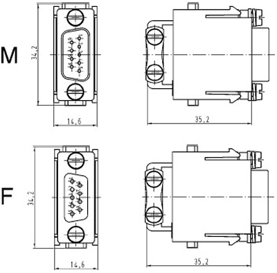 Han模块 Modular型 插芯_浩亭HARTING矩形连接器-米思米官网