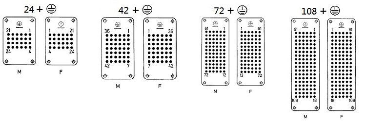 重载防水连接器插芯 Han D DD型_浩亭HARTING矩形连接器-米思米官网