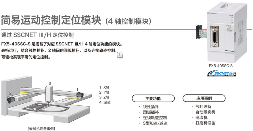 FX5U系列基本单元_三菱电机MITSUBISHIPLC（CPU模块）-米思米官网