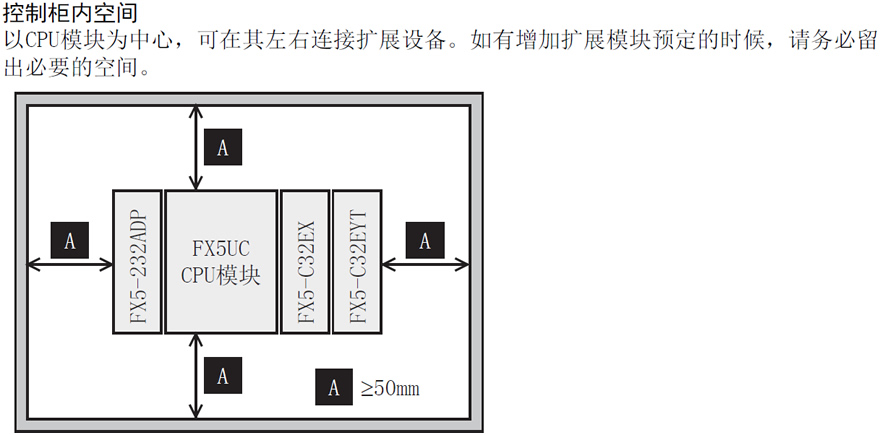 FX5UC系列基本单元_三菱电机MITSUBISHIPLC（CPU模块）-米思米官网
