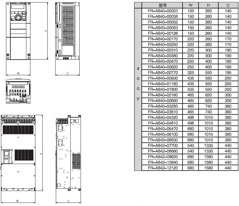 变频器 FR-A800系列_三菱电机MITSUBISHI变频器-米思米官网