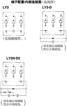 LY系列_欧姆龙OMRON工业继电器-米思米官网
