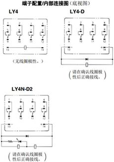LY系列_欧姆龙OMRON工业继电器-米思米官网