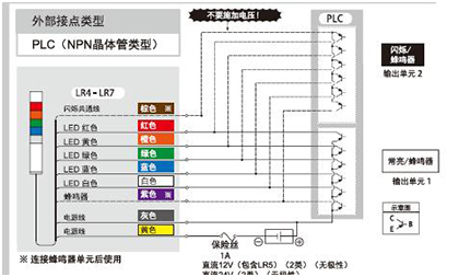 多层信号灯报警灯 全新LR4系列 Φ40型 LED型_帕特莱PATLITE多层信号灯-米思米官网