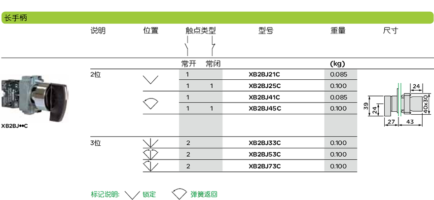 按钮 XB2B金属系列选择开关22mm_施耐德电气Schneider Electric选择开关-米思米官网