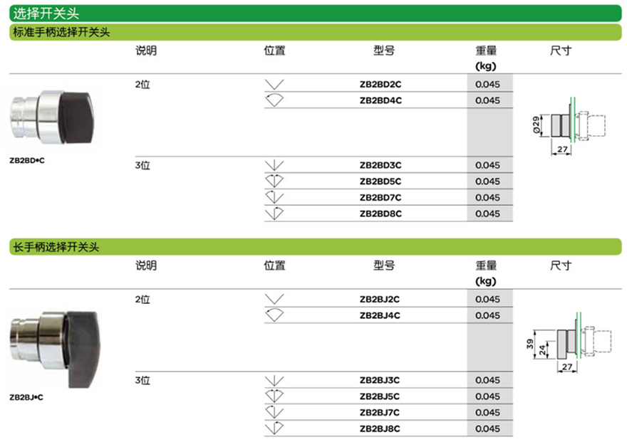 选择开关头 ZB4B型 直径22_施耐德电气Schneider Electric开关按钮（选购件/其他）-米思米官网