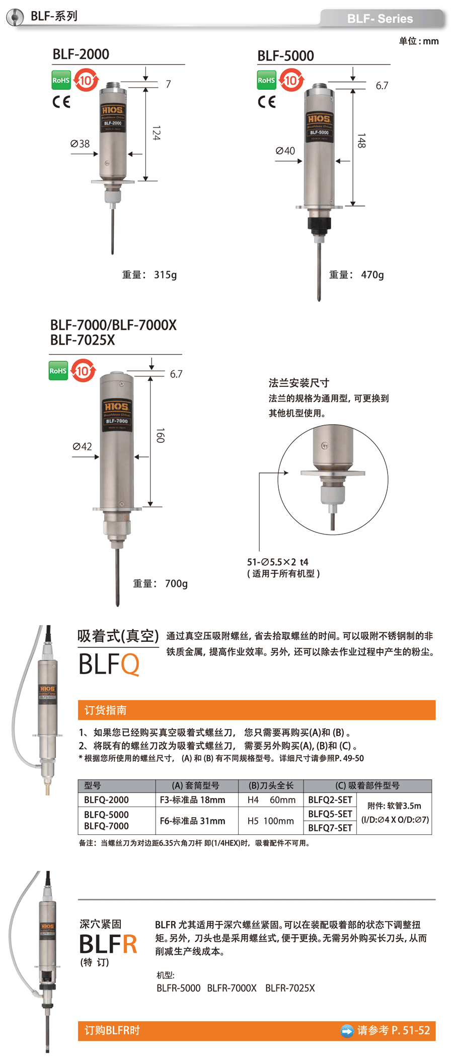 自动机用无碳刷电动螺丝刀 BLF系列（DC型）_好握速HIOS电动螺丝刀-米思米官网