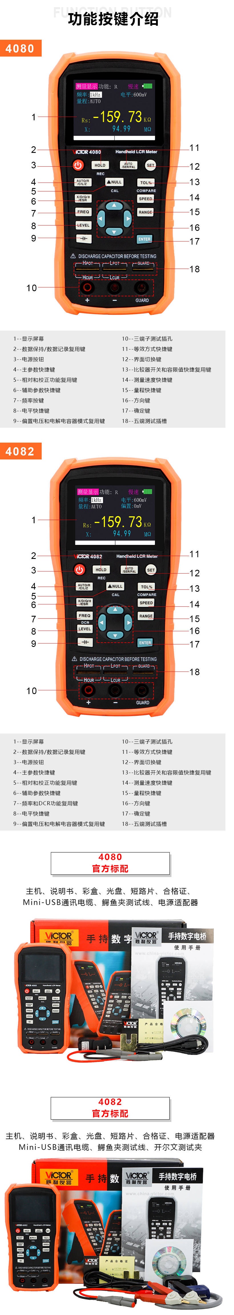 胜利 VICTOR 4080 4082手持式数字电桥_胜利电气测量仪器/万用表-米思米官网