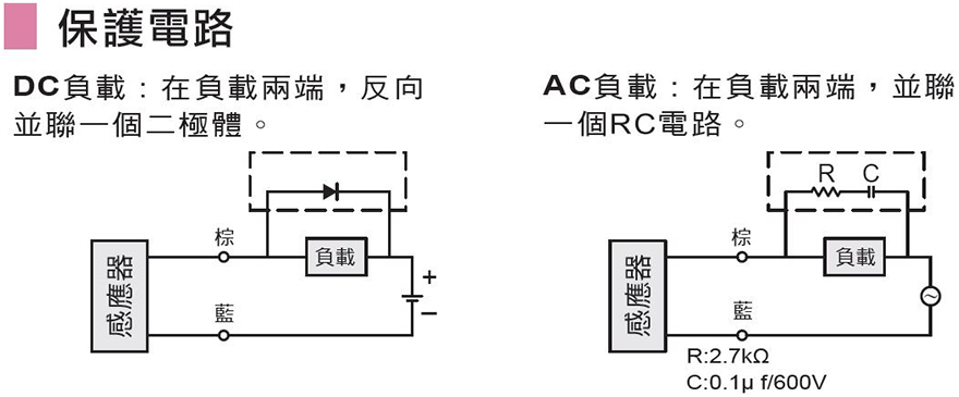 感应器 CS-9D 系列感应器_气立可CHELIC气缸用传感器-米思米官网