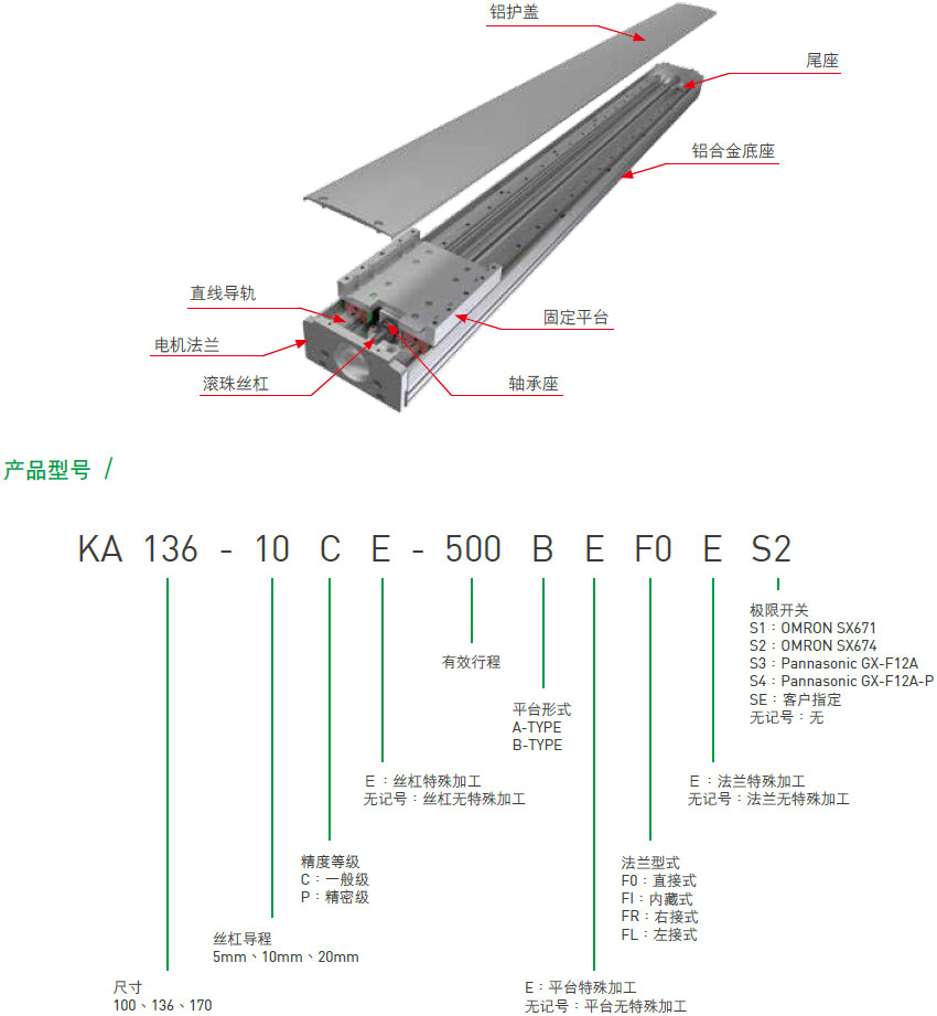 HIWIN KA 模组 单轴机器人 KA136型_上银科技HIWIN模组（铁制本体）-米思米官网
