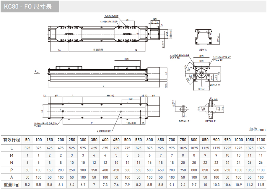 HIWIN KC 模组 单轴机器人 KC80 B-TYPE型_上银科技HIWIN模组（铁制本体）-米思米官网