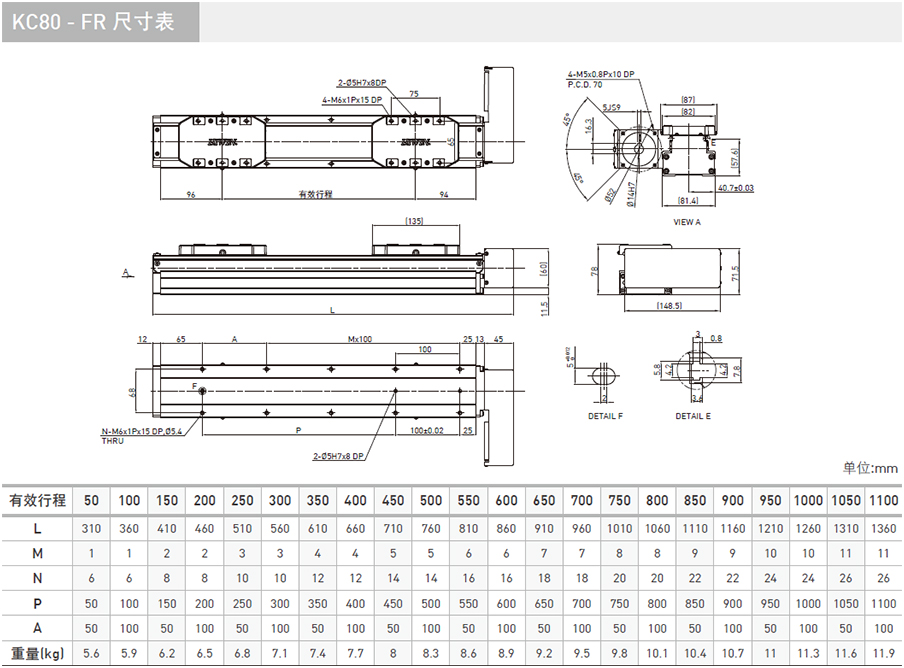 HIWIN KC 模组 单轴机器人 KC80 B-TYPE型_上银科技HIWIN模组（铁制本体）-米思米官网