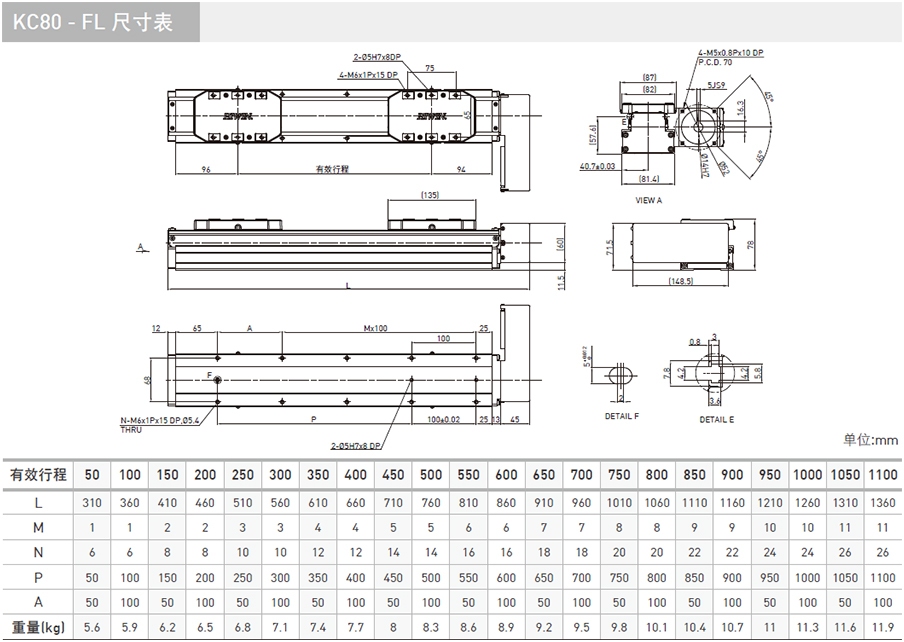 HIWIN KC 模组 单轴机器人 KC80 B-TYPE型_上银科技HIWIN模组（铁制本体）-米思米官网