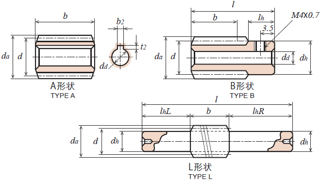 蜗杆W_协育齿轮工业KG蜗轮蜗杆-米思米官网