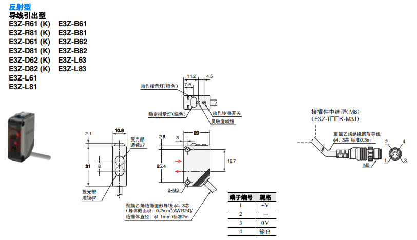 放大器内置型光电传感器 E3Z系列_欧姆龙OMRON光电传感器-米思米官网