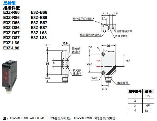 放大器内置型光电传感器 E3Z系列_欧姆龙OMRON光电传感器-米思米官网