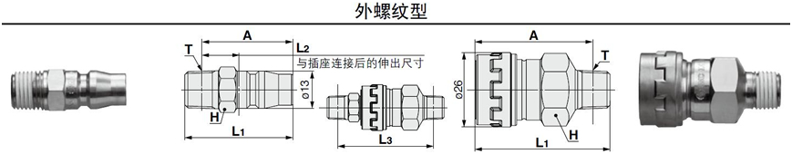 接头 S型 插头型 KK130P系列_SMC管接头/快速接头-米思米官网